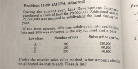 Problem AICPA Adapted During The StudyX