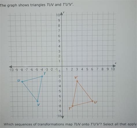 solved the graph shows triangles tuv and t u v which sequences of