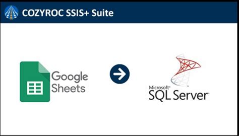 Efficiently Integrate Google Sheets With SQL Server Using COZYROC SSIS