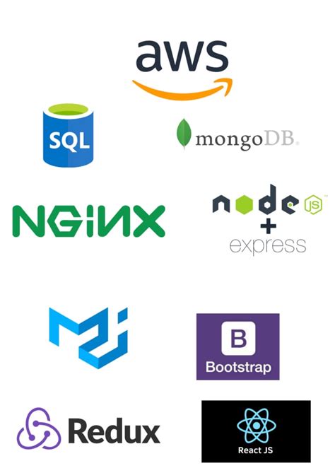 Develop Web Apps With Node Js React Js And Typescript By Ahsanelahi748