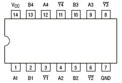 MC74VHC132 Quad 2 Input NAND Gate With Schmitt Trigger Input