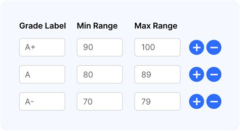 Quiz And Survey Fluent Forms