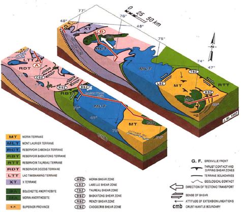 Three Dimensional Interpretation Of Geological Structures In The