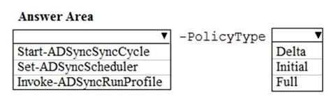 Hotspot Your Network Contains An Active Directory Domain And A
