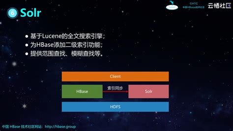 HBase 基本知识介绍及典型案例分析