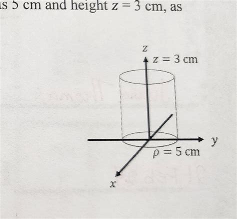 Solved An Electric Flux Density Is Given By A ﻿calculate