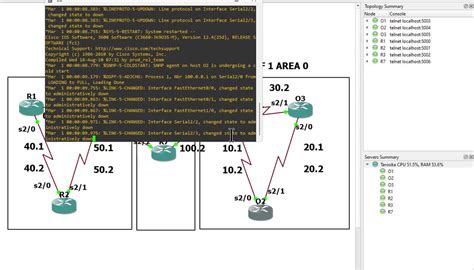 mohamed tarek on linkedin ospf eigrp redistribution