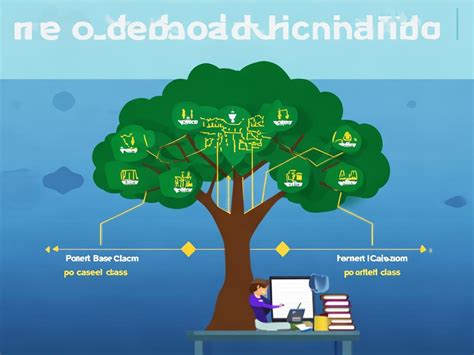 深入理解面向对象编程：类的继承机制解析 Dawoai