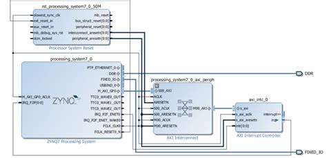 udp packet sending with zynq