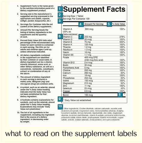 Rushali Patel On Linkedin What To Read On The Supplement Label 1