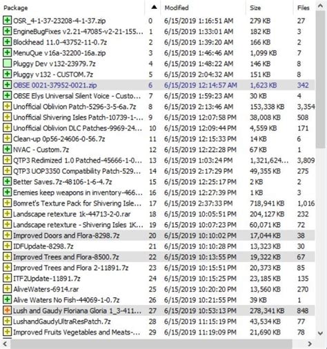 [help] Modding Issue With Hair R Oblivionmods
