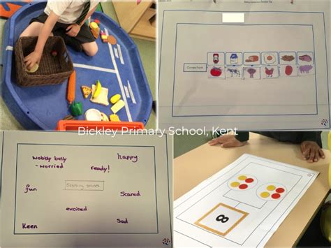 Thinking Frames Examples At Edna Steele Blog