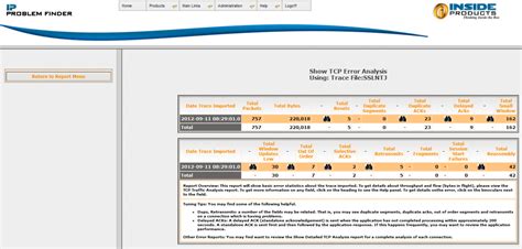 InsideTheStack TCP Problem Finder
