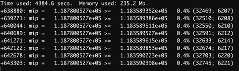 Optimization Mip Ompr Model Taking Too Much Time To Solve In R Stack Overflow