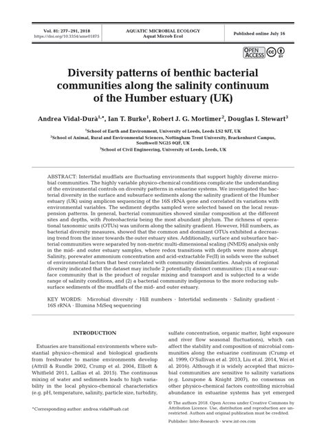 Pdf Diversity Patterns Of Benthic Bacterial Communities Along The