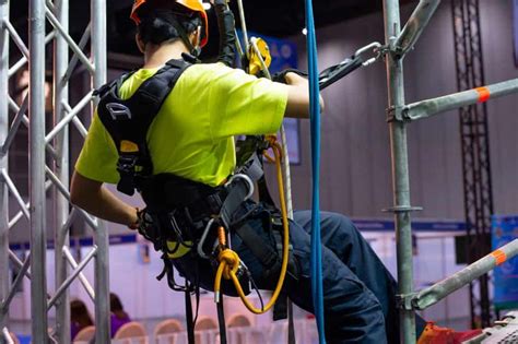 Scaffolding Training Blog Ki Group