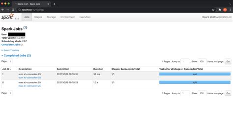 Apache Spark Standalone Setup On Linuxmacos