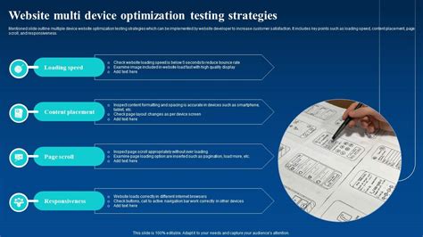 Website Multi Device Optimization Testing Strategies Enhance Business Global Reach By Going