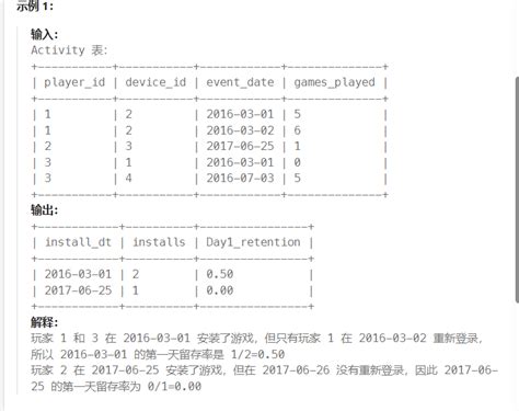 游戏数据分析,力扣(游戏玩法分析 I~vmysqlpandas游戏玩法分析v Csdn博客 游戏数据分析,力扣(游戏玩法分析 I~vmysqlpandas游戏玩法分析v Csdn博客