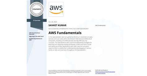 Sanket Kumar On Linkedin Completion Certificate For Aws Fundamentals