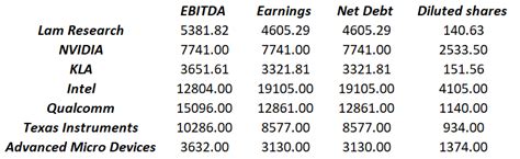 State Quantdare State Quantdare