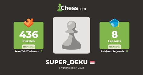 Superdeku Profil Catur