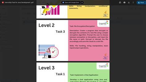 Karthik Reddy On Linkedin Javadevelopment Fileencryption Cognifyz