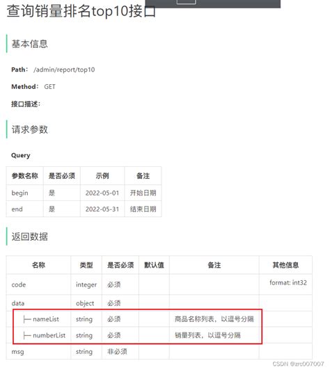 苍穹外卖day11笔记统计用户买什么外卖多的代码 Csdn博客