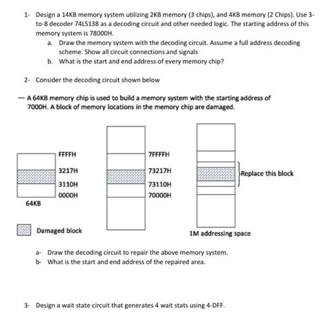 Solved Design A KB Memory System Utilizing KB Memory Chegg