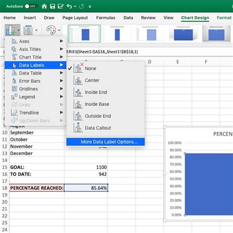 How To Make A Thermometer Chart In Microsoft Excel Artofit