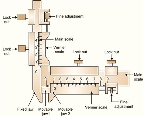 Vernier Caliper Diagram