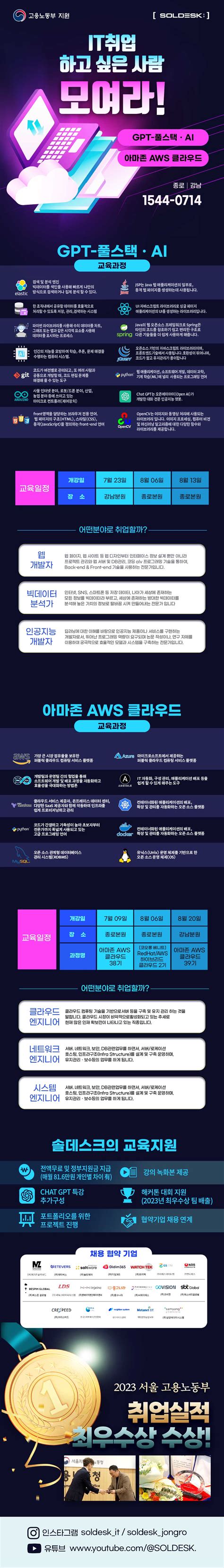 솔데스크 It취업예정자 무료교육 Gpt 풀스택·ai Redhataws클라우드 요즘것들