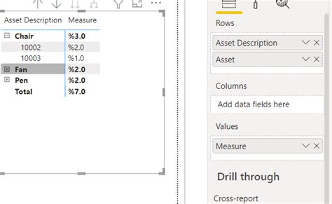 solved building a nested tree structure dashboard model microsoft
