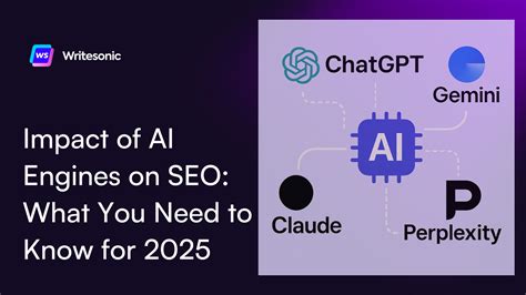 How To Use H1 H2 H3 Tags For Seo A Comprehensive Guide Writesonic Blog