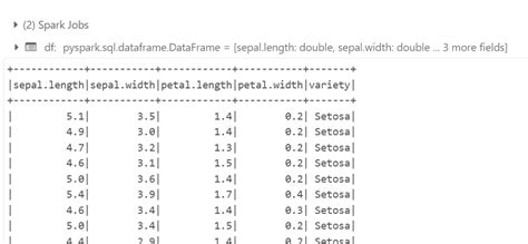 Azure Writing Delta Tables To Datalake Using Directory Level Sas User