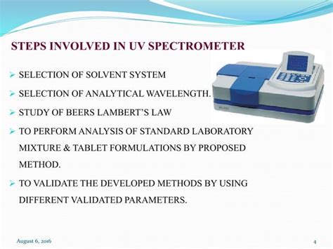 Analytical Method Development Validation By Uv Spectroscopy Pptx Chemistry Science