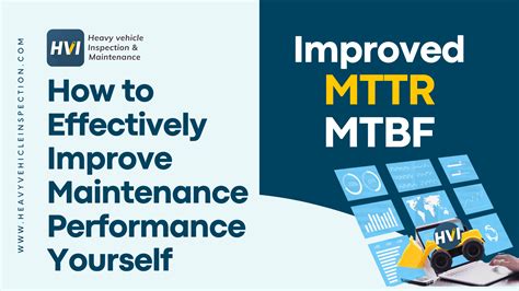 Measuring Caterpillar Hvi Integration Impact Key Kpis