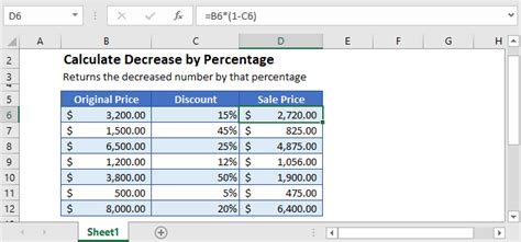 Decrease Number By Percentage In Excel Google Sheets Auto VBA