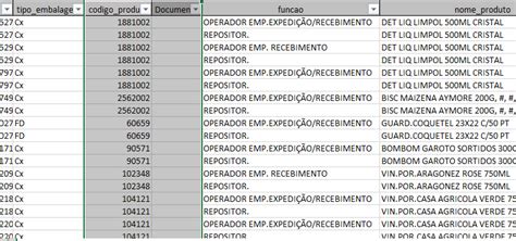solved count duplicated values procv microsoft fabric community