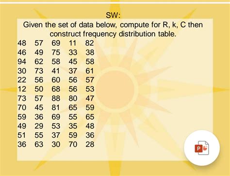 solved sw given the set of data below compute for r ﻿k ﻿c
