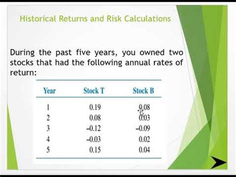 Lecture 4 Problems of Risk and Return | Changes in SML | HPR | HPY | Investment - YouTube