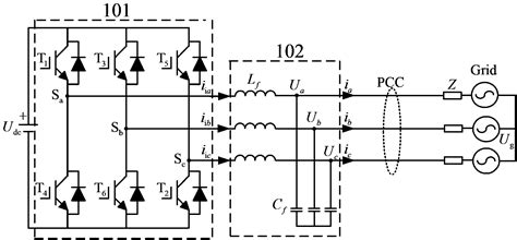 Grid Connected Inverter Grid Connection Point Voltage Dynamic
