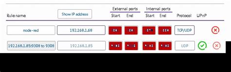 Port Forwarding یا Port Mapping چیست؟ توسعه شبکه و ارتباطات شایگان