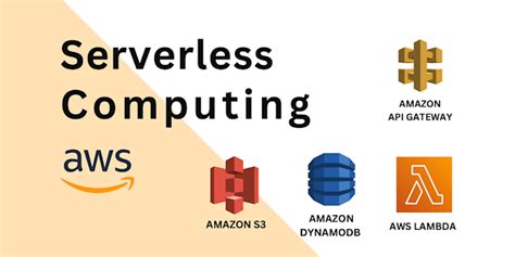 Build A Crud Serverless Api With Aws Lambda Api Gateway And A Dynamodb By Lu Galarza Fiverr