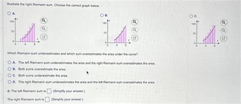 Solved Complete The Folowing Sleps For The Given Function