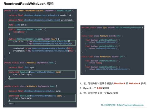 java并发锁机制 reentrantreadwritelock读写锁源码分析 java 读写锁 同一个线程写锁又获取读锁源码 csdn博客