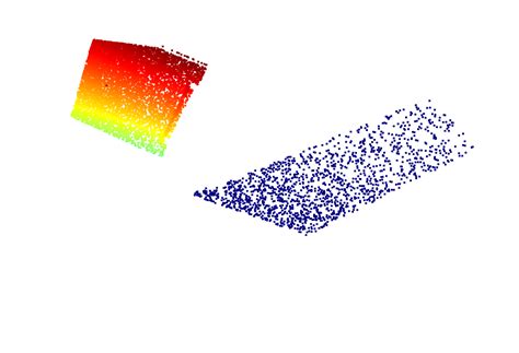 RGBManip Monocular Image Based Robotic Manipulation Through Active Object Pose Estimation