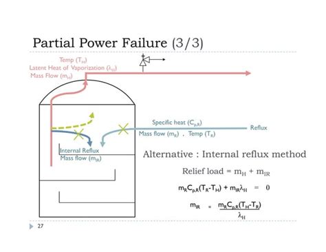 Psv Scenario And Calculation Pdf Physics Science