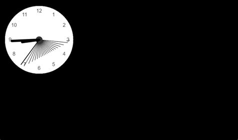 React Clock Component Examples OnAirCode