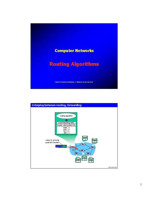 Routing Algorithms Routing Algorithms Computer Networks Computer